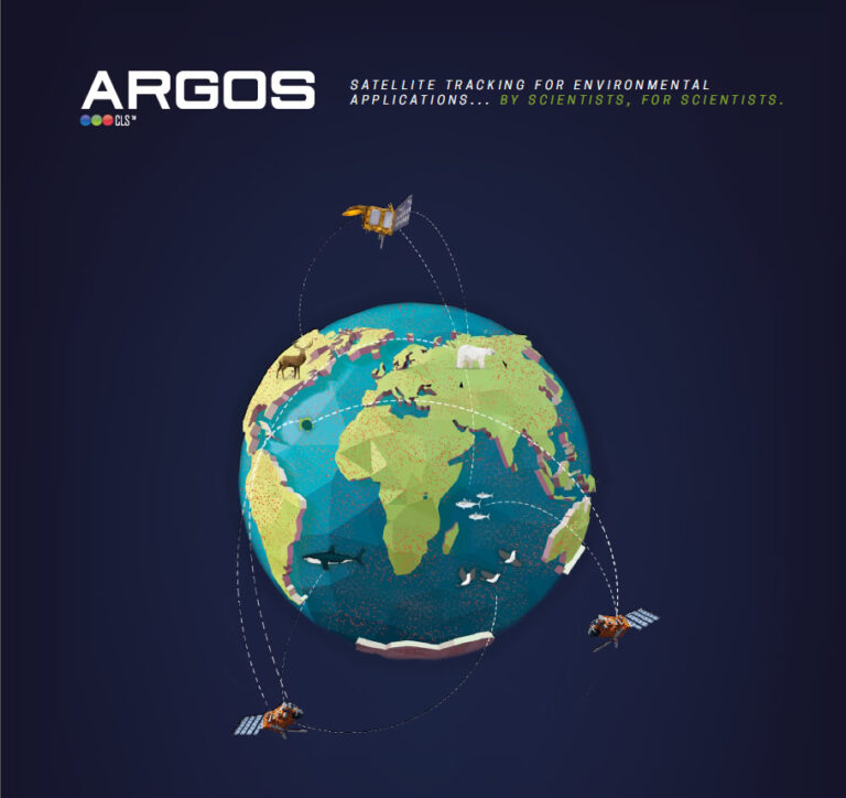 What is Argos? - Argos Alliance